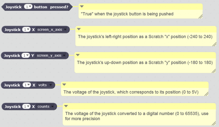 PiSoC Scratch Blocks – Embedit Electronics
