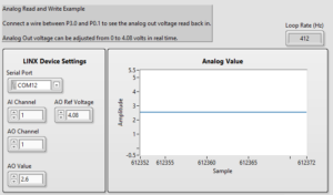 Labview Linx – Embedit Electronics