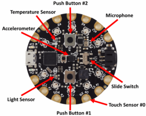 Circuit Playground Getting Started – Embedit Electronics